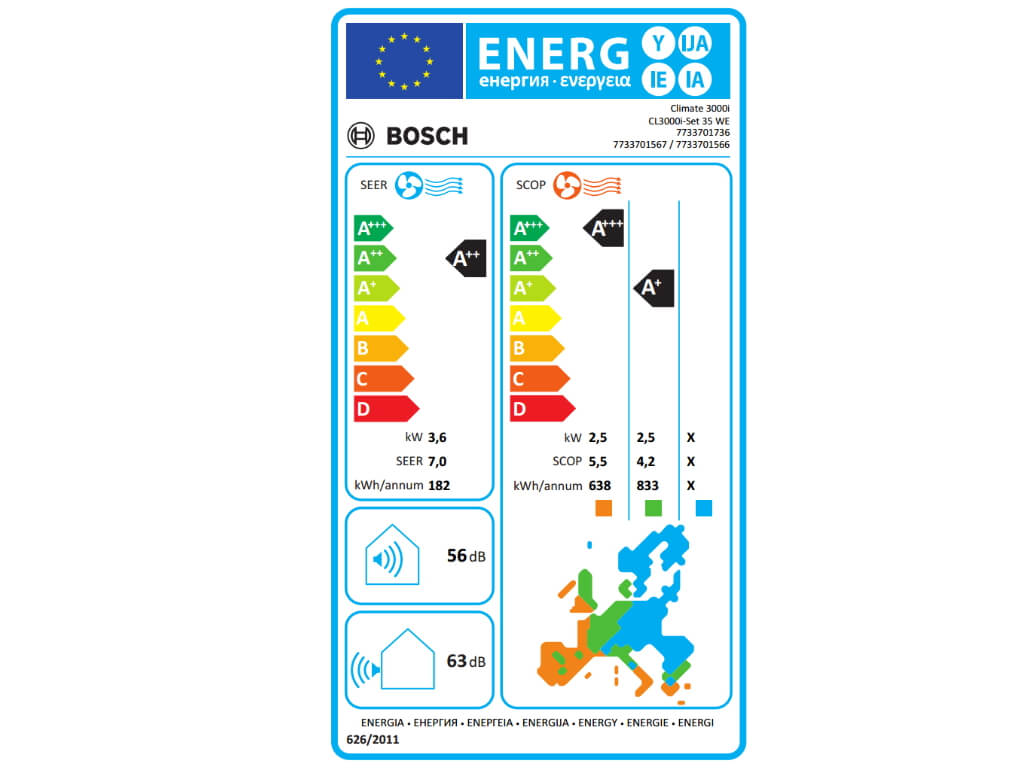 Klima BOSCH Climate 3000i BAC3i-1232IA/inverter/WiFi Ready/A++/A+/R32 ...